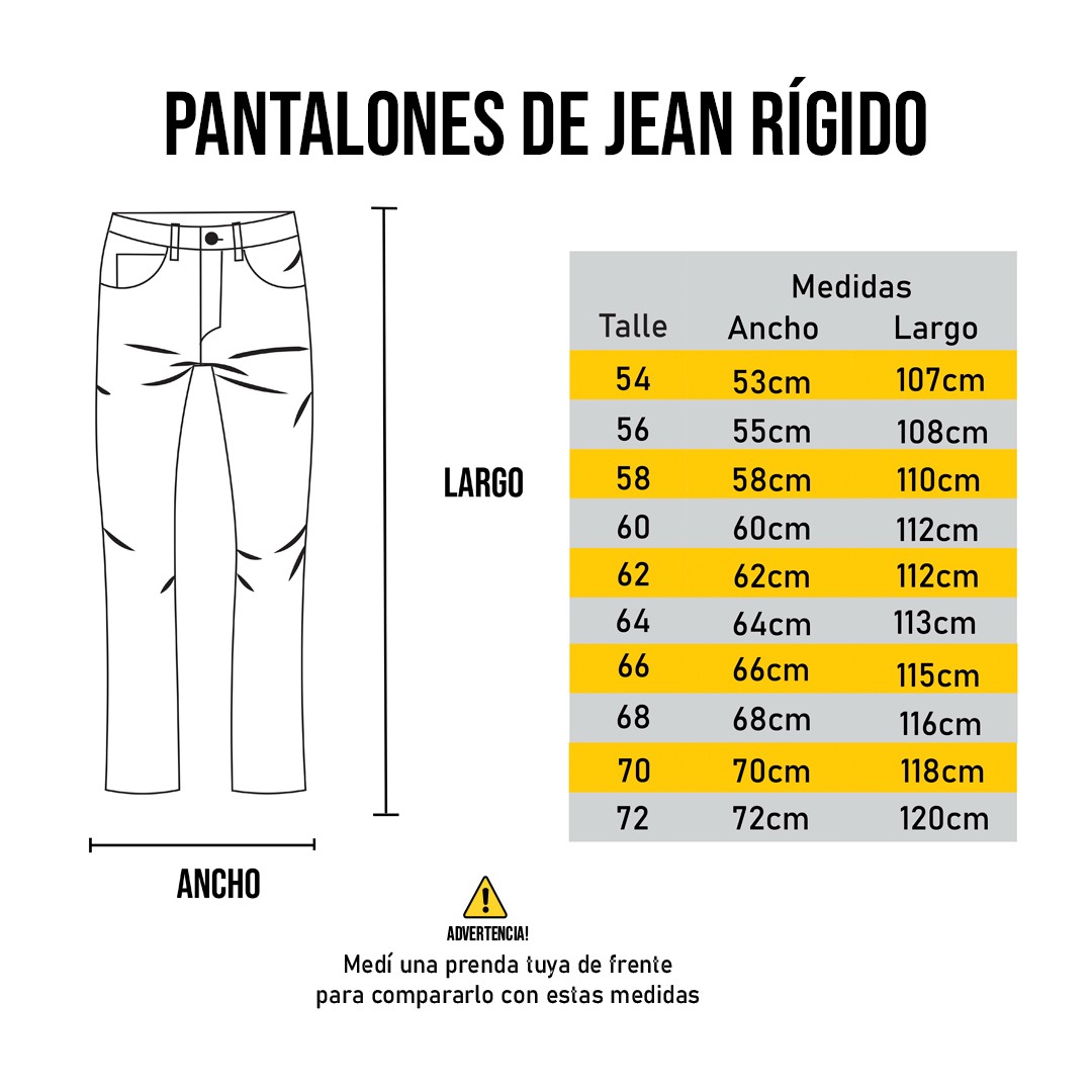 TABLAS DE TALLES